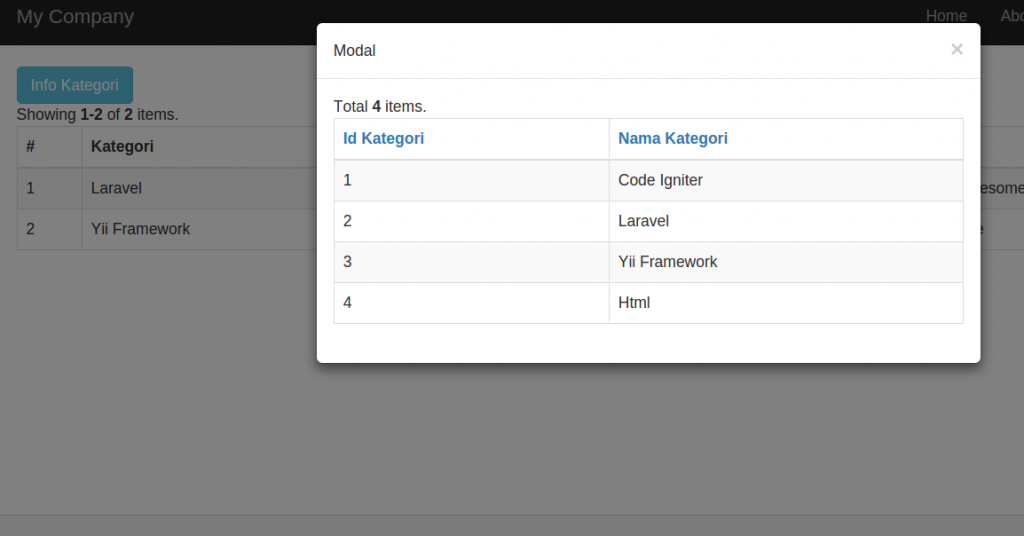 Modal Bootstrap Pada Yii2 Mr Agus 